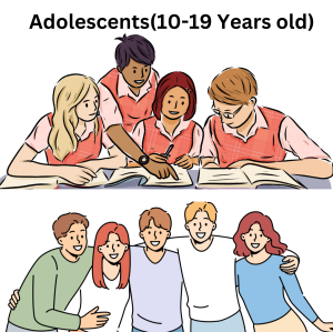 Nurturing Adolescent Minds: The Role of Education in Teen Development.
